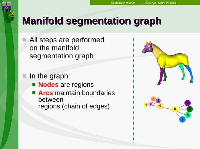Semantic Based Segmentation And Annotation Of 3d Models Ppt