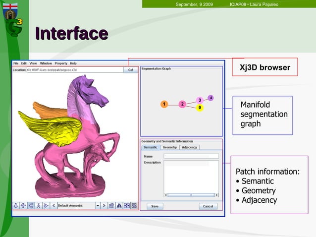 Semantic Based Segmentation And Annotation Of 3d Models Ppt