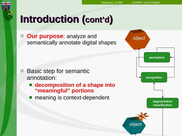 Semantic Based Segmentation And Annotation Of 3d Models Ppt