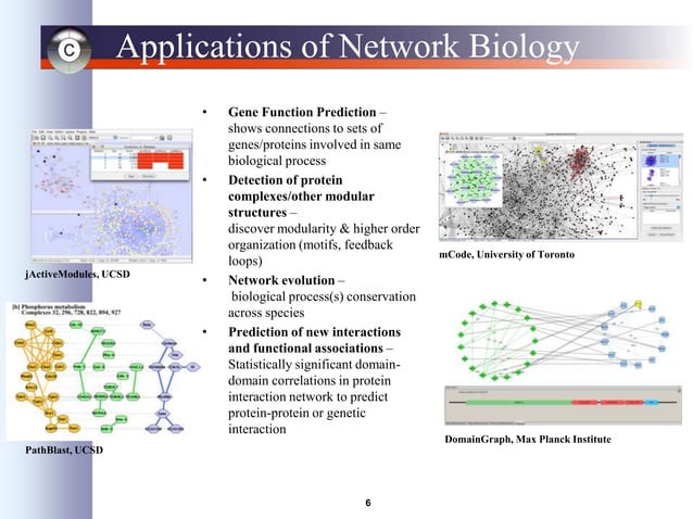 Network Visualization and Analysis with Cytoscape | PPTX