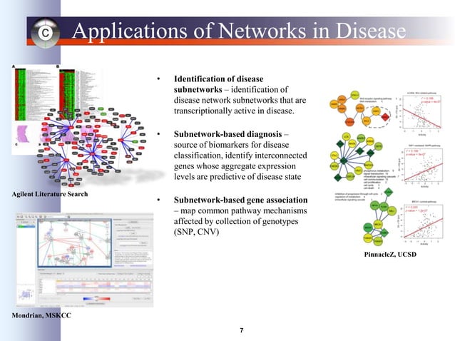 Network Visualization and Analysis with Cytoscape | PPTX