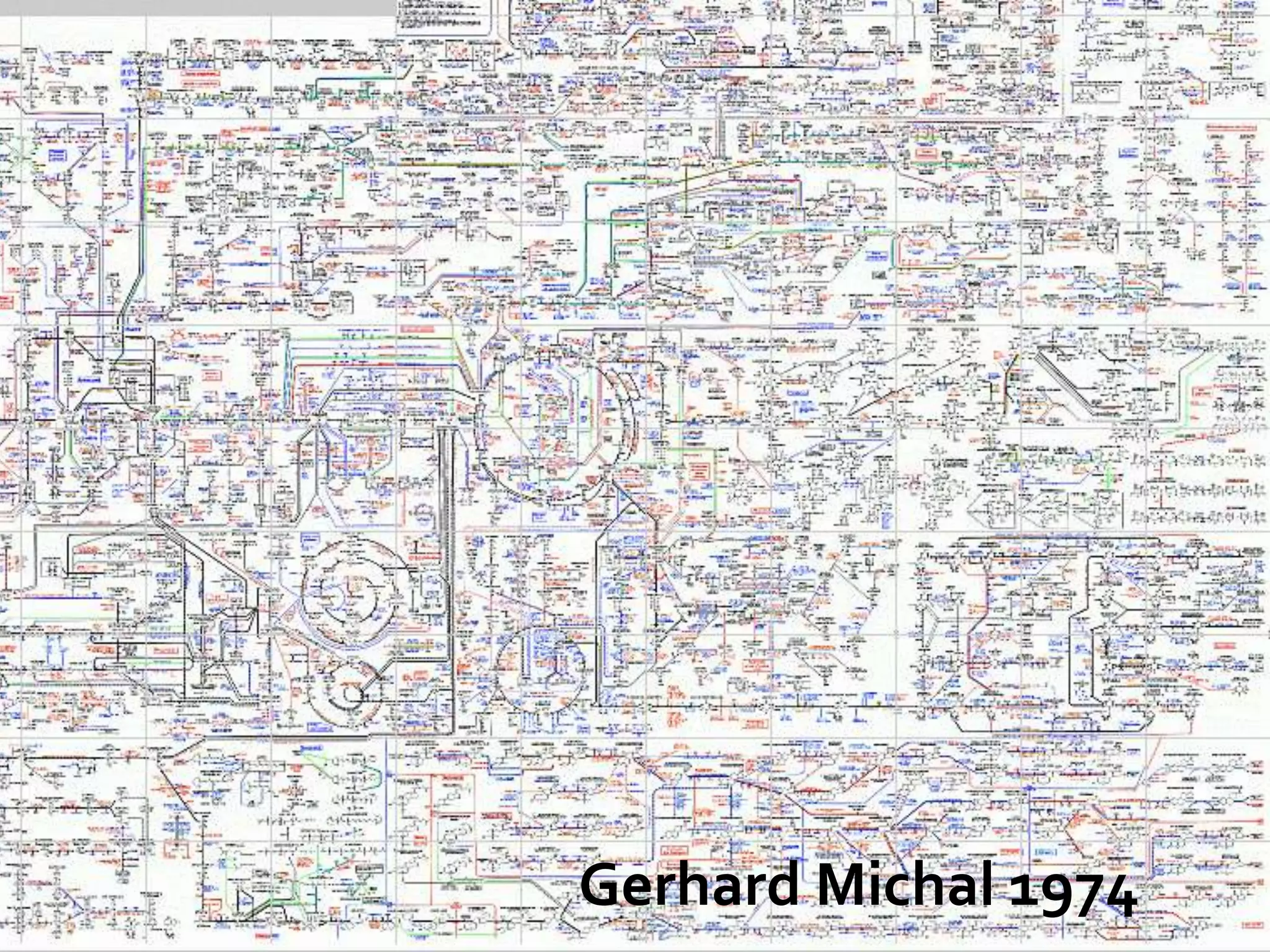 Introduction to WikiPathways | PPTX | Databases | Computer Software and Applications