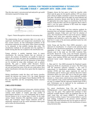 A Classification of Cancer Diagnostics based on Microarray Gene Expression Profiling | PDF