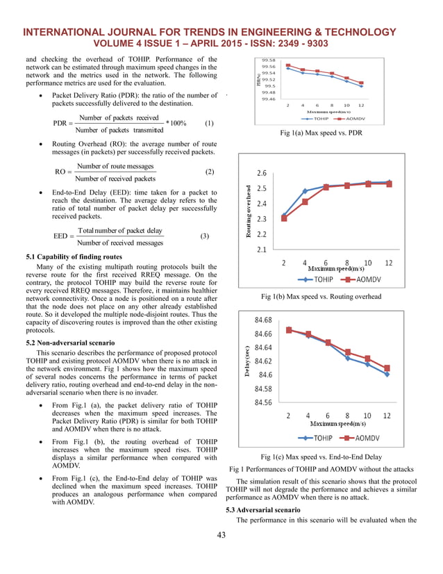 Enhancing performance using TOHIP in MANET | PDF