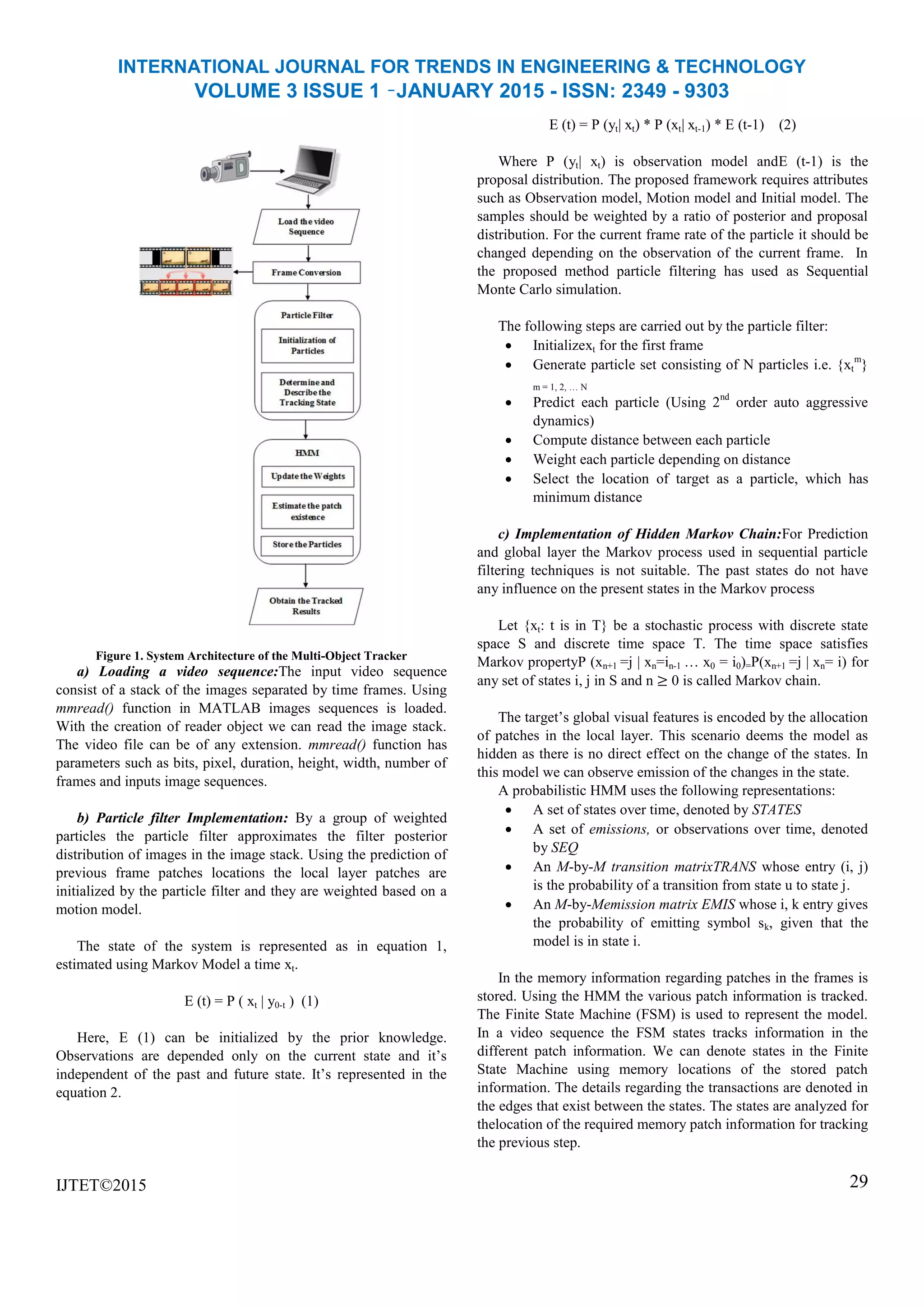 Multi Object Tracking Methods Based on Particle Filter and HMM | PDF ...