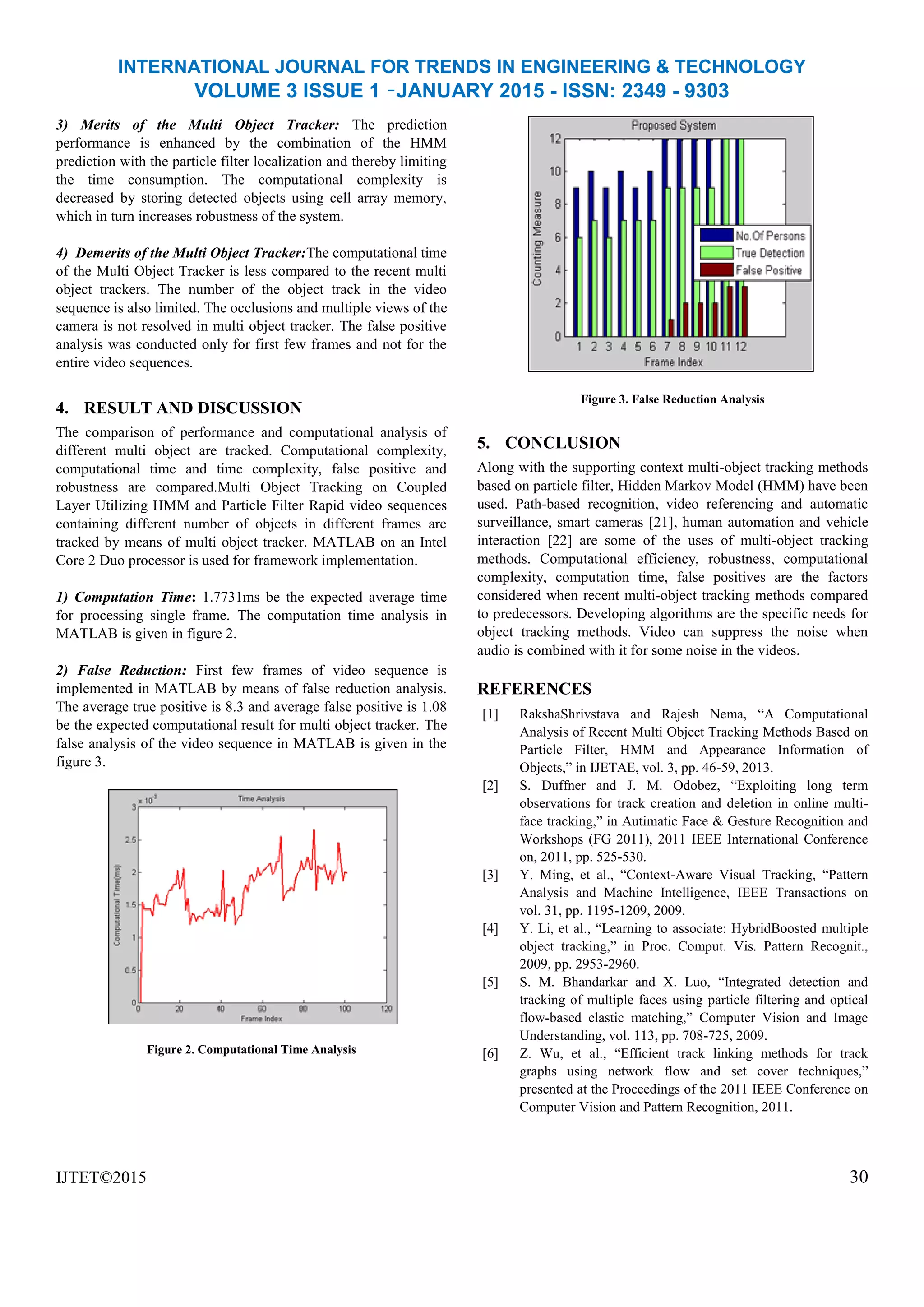 Multi Object Tracking Methods Based on Particle Filter and HMM | PDF