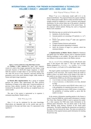 Multi Object Tracking Methods Based on Particle Filter and HMM | PDF | Cameras and Camcorders ...