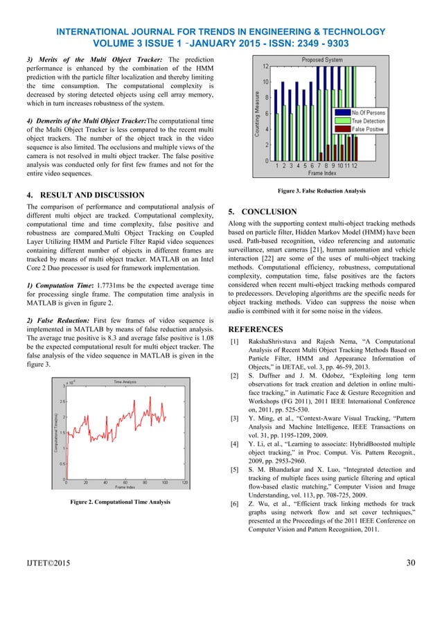 Multi Object Tracking Methods Based on Particle Filter and HMM | PDF ...
