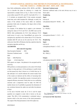 A Security and Privacy Measure for Encrypted Cloud Database | PDF
