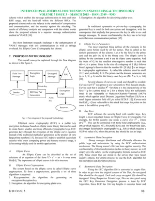 Pairing Based Elliptic Curve Cryptosystem for Message Authentication | PDF | Information and ...