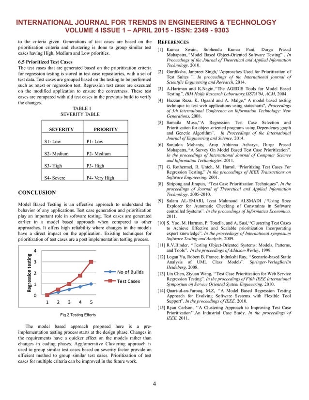 Prioritizing Test Cases For Regression Testing A Model Based Approach Pdf Web Development