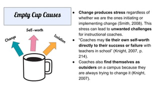 ICIC 2018 Presentation: You Can't Pour From an Empty Cup | PDF