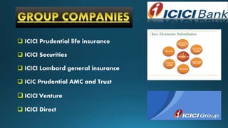 ICICI Bank | PPTX