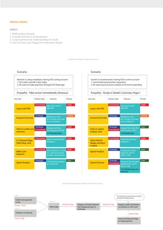 UI/UX Re-design for ICICI Bank Mobile App | PDF