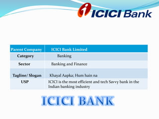 Icici bank | PPTX