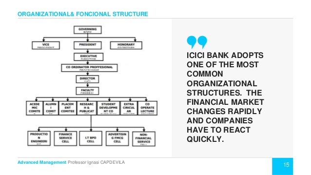 ICICI Bank 2nd presentation 20150220