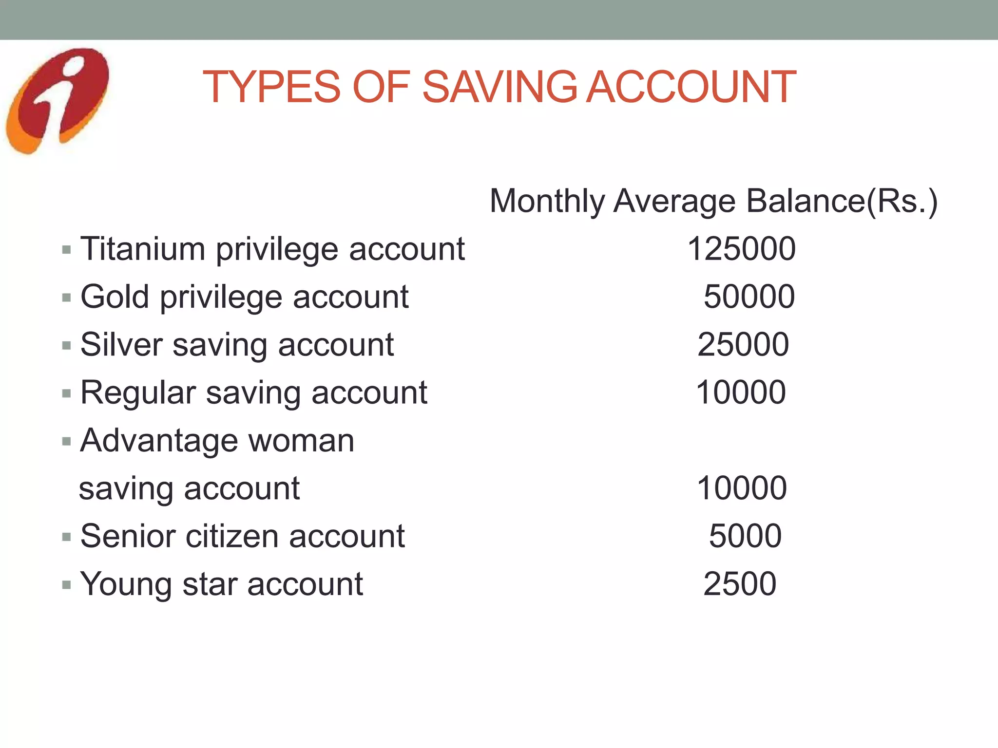 Icici bank final | PPTX