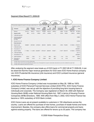 Icici bank final report | PDF
