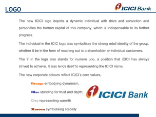 INDUSTRY INSIGHTS ON ICICI BANK | PPT
