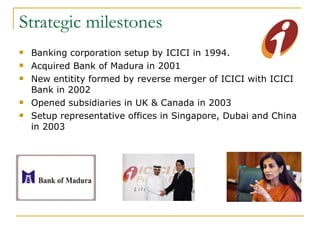ICICI Group | PPT