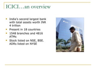ICICI Group | PPT