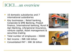 ICICI Group | PPT