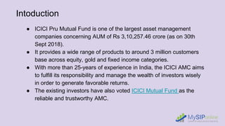 Get All About ICICI Prudential Mutual Fund | PPTX