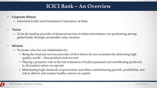ICICI Bank - Operations Strategy | PPTX
