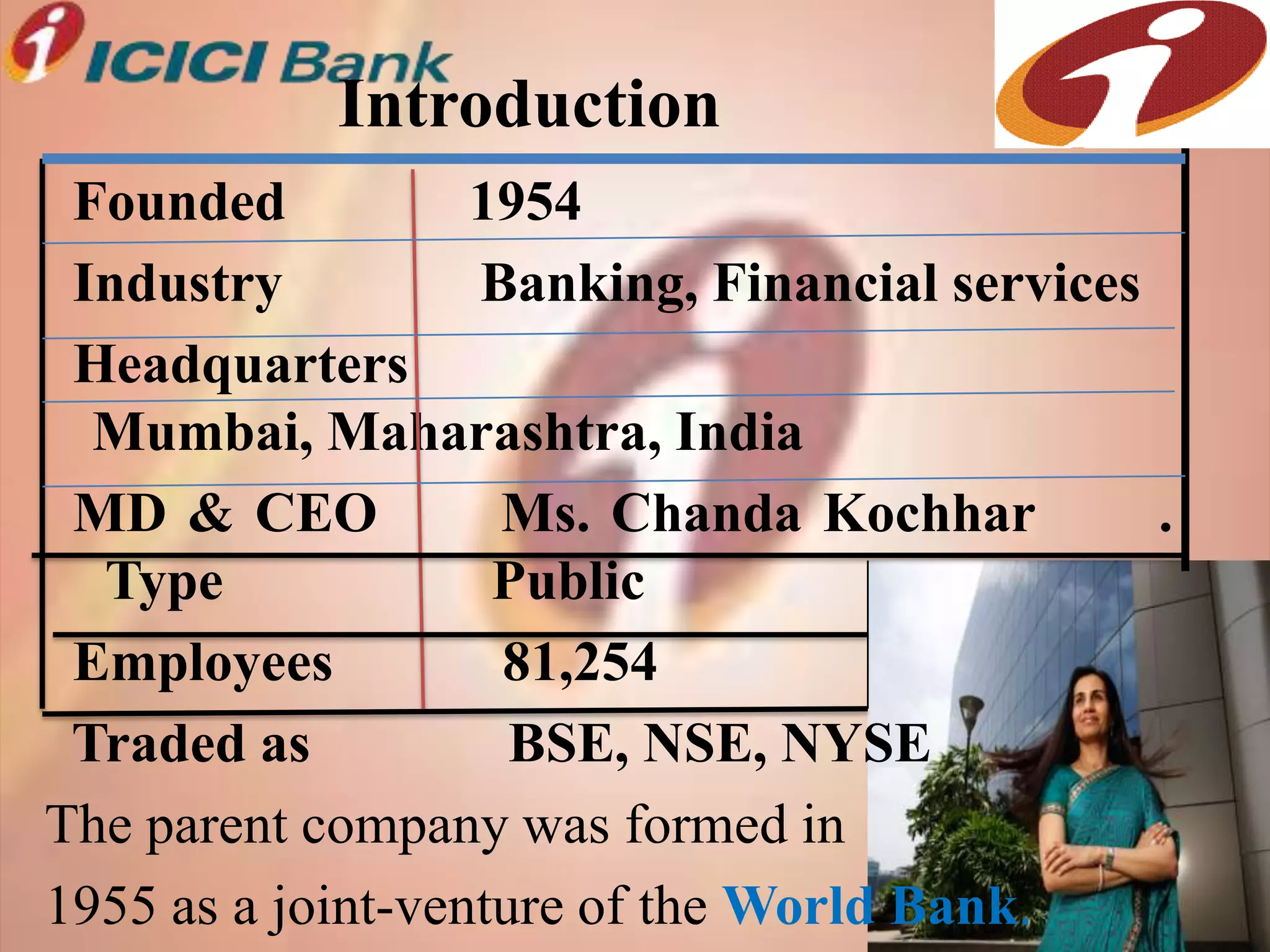 Icici ppt | PPT