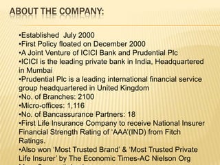Icici prudential life insurance ppt | PPTX