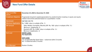 ICICI Prudential Quant Fund | PDF