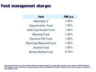 Icici pru elite life final | PPT | Life Insurance | Insurance