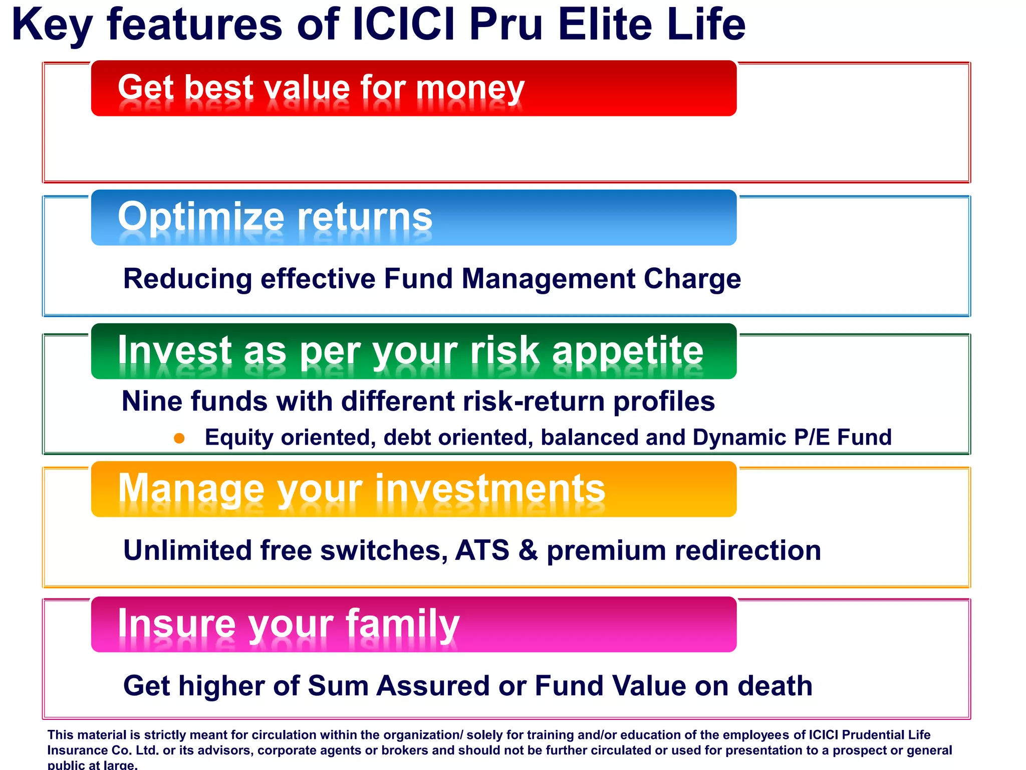 ICICI Pru Elite Life Final.ppt