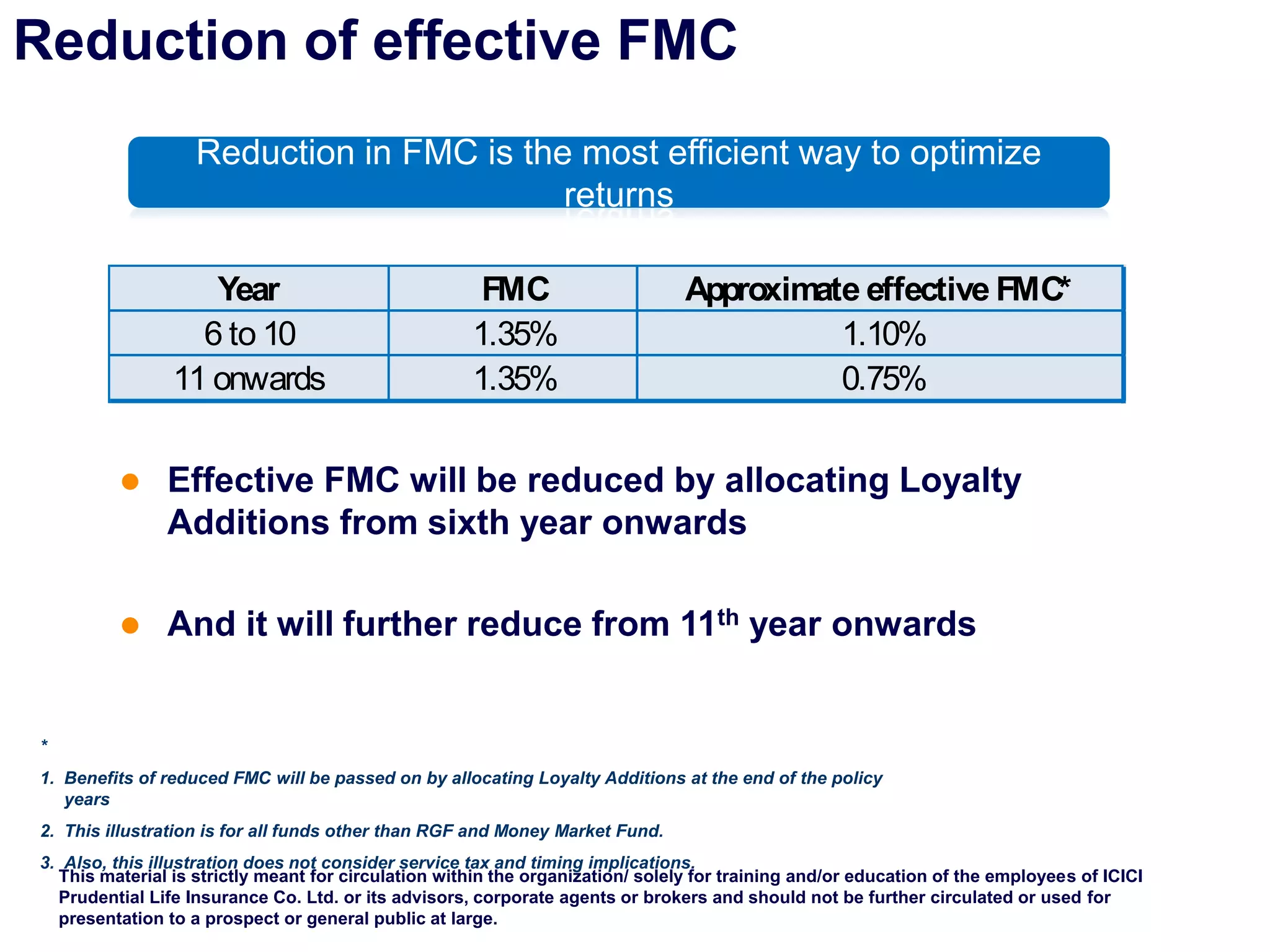 ICICI Pru Elite Life Final.ppt