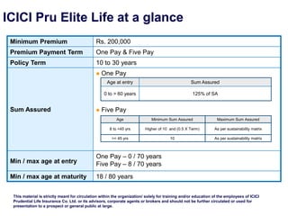 ICICI Pru Elite Life Final.ppt