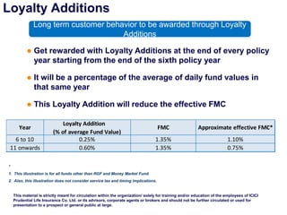 ICICI Pru Elite Life Final.ppt
