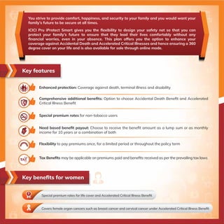 ICICI Pru iProtect Smart.pdf