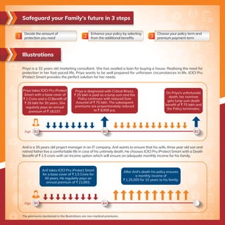 ICICI Pru iProtect Smart.pdf