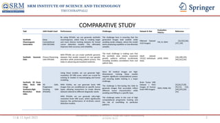 ICIDDM2K25 PPT Format 11-12 April 2025 (1).pptx