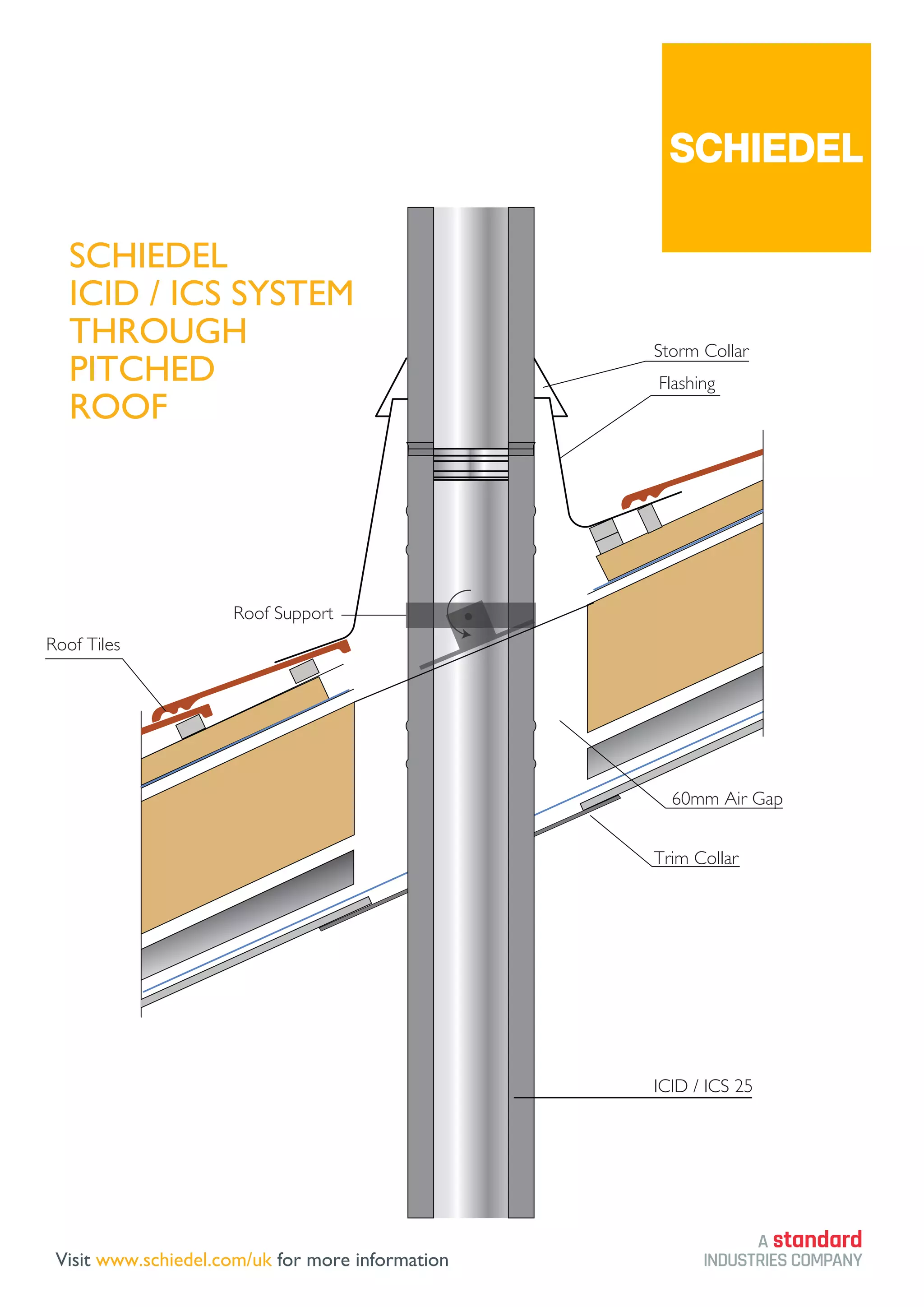 ICID ICS through pitched roof 17-12-19.pdf