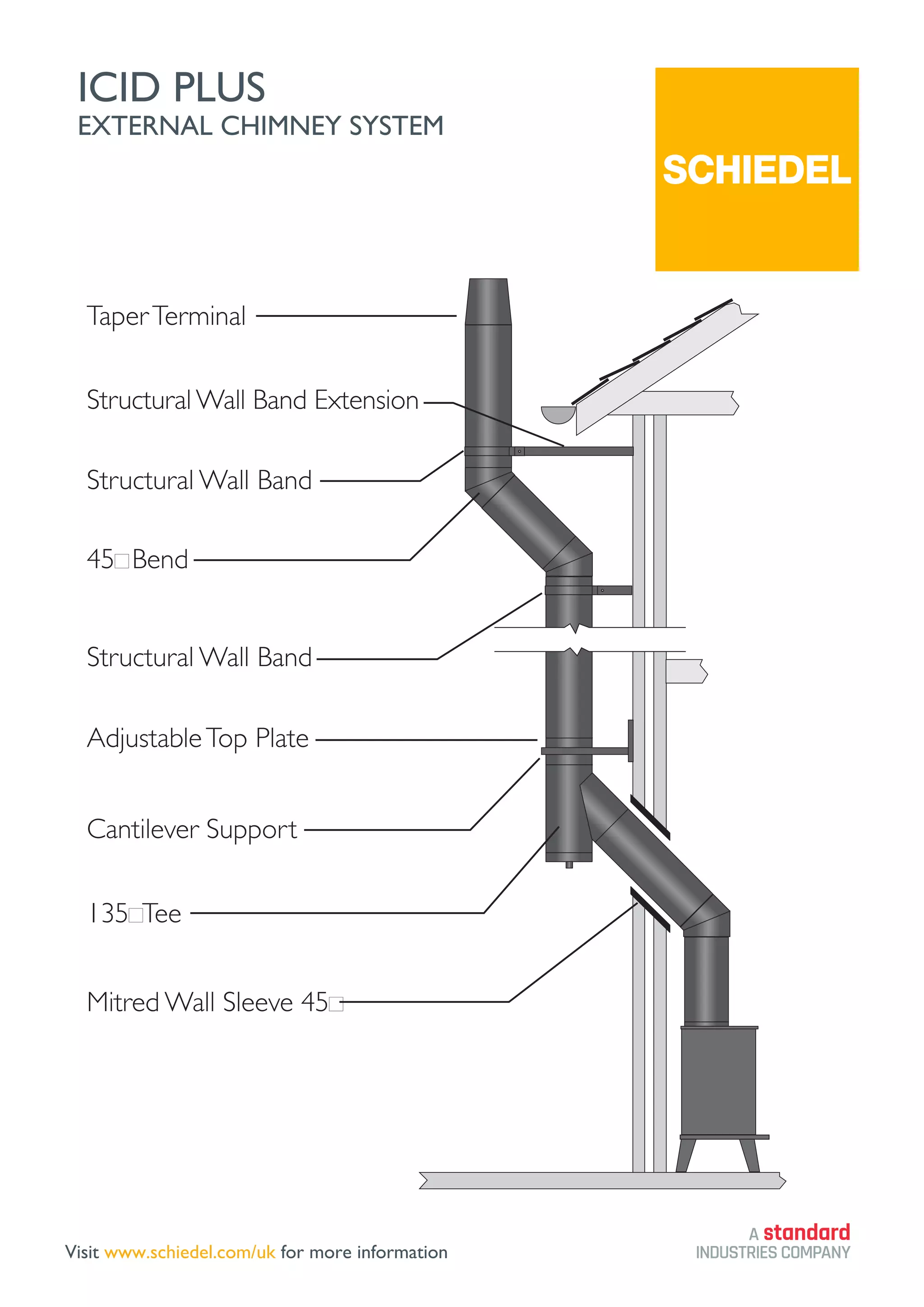 ICID Plus - Chimney Installation within a House.pdf
