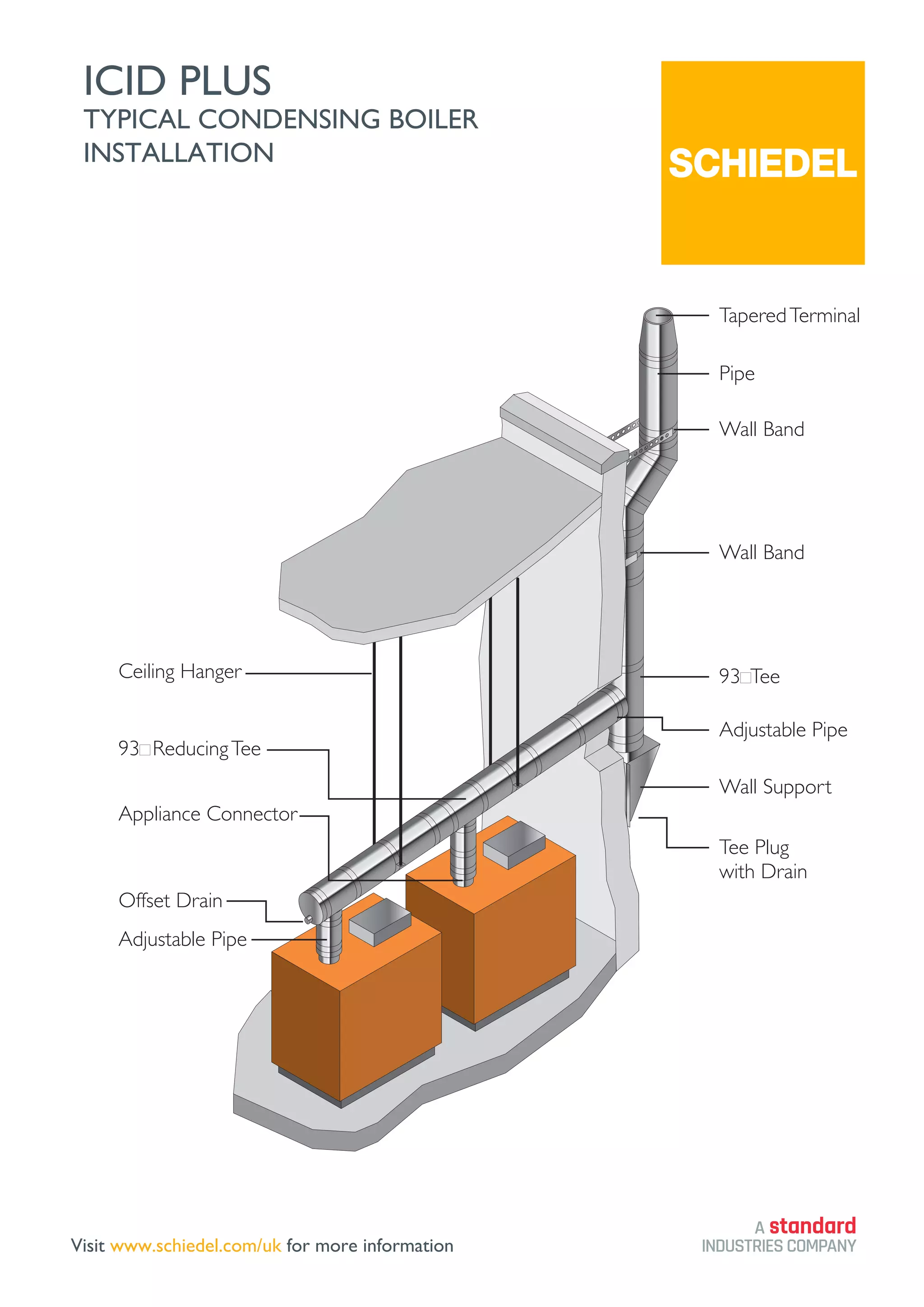 ICID Plus - Typical Condensing Boiler Installation.pdf