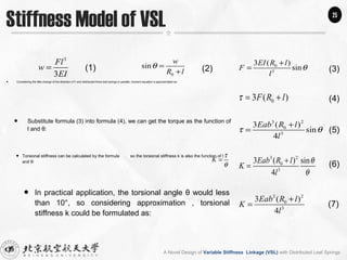 a novel design of variable stiffness linkage with distributed leaf ...