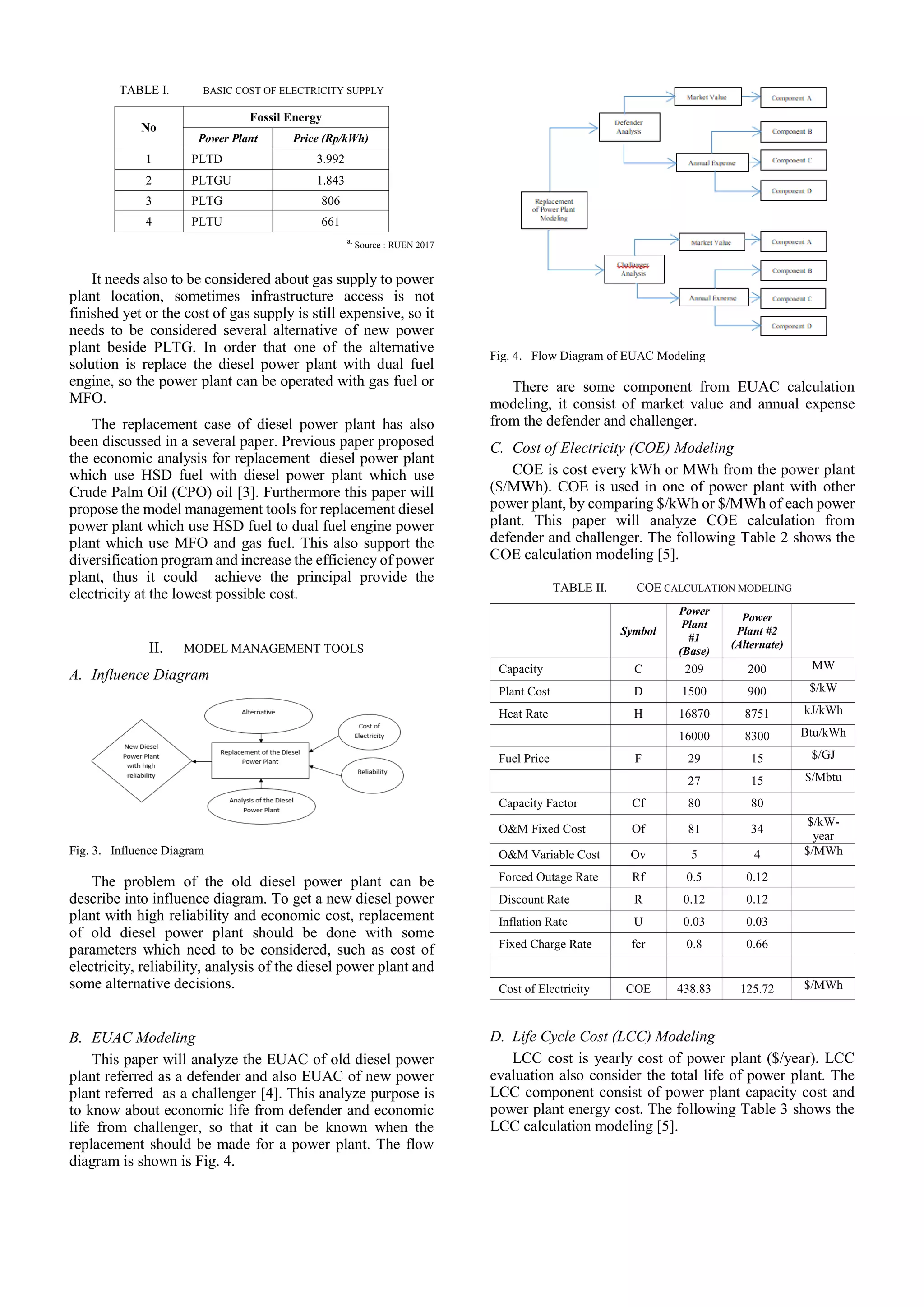 Techno Economic Modeling for Replacement of Diesel Power Plant | PDF