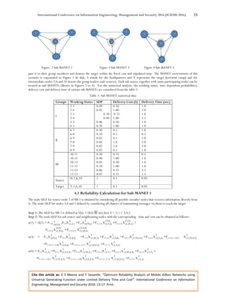 Optimum Reliability Analysis of Mobile Adhoc Networks using Universal Generating Function under ...