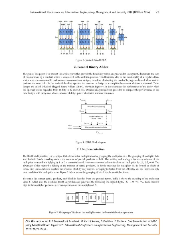 Implementation of MAC using Modified Booth Algorithm | PDF