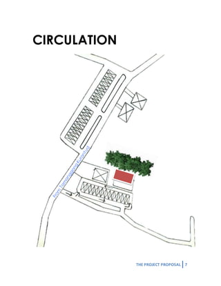 Ici final project (group) | DOCX | Developmental Sites | Real Estate