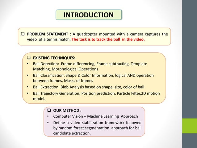 AUTOMATED BALL TRACKING IN TENNIS VIDEO | PPT