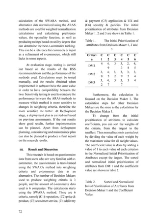 Determination of Favorite E-Commerce in Indonesia in a Decision Support ...