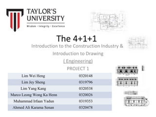 ICI and ITD presentation | PPT